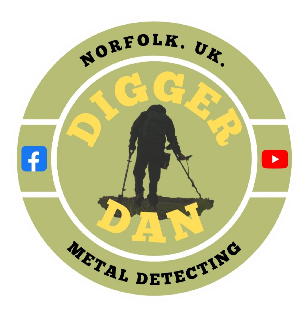 Digger Dan Metal Detecting – Detecting Wear UK
